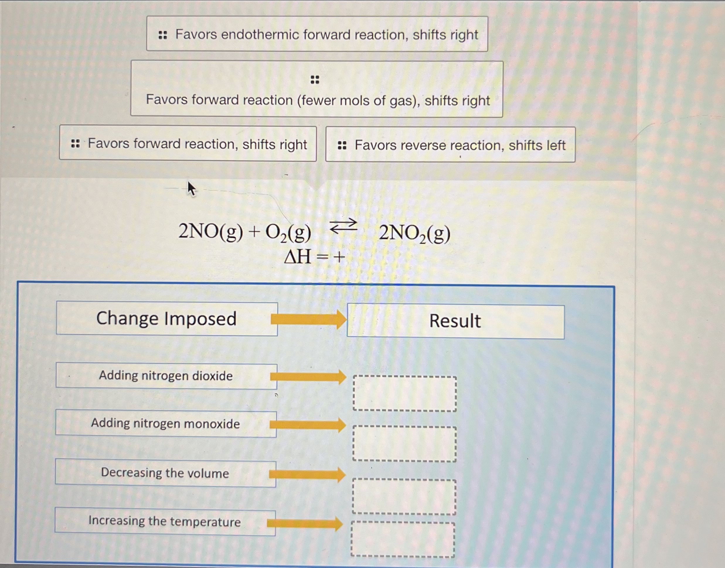 Solved Favors endothermic forward reaction, shifts | Chegg.com