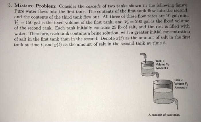 Solved 3. Mixture Problem: Consider the cascade of two tanks | Chegg.com
