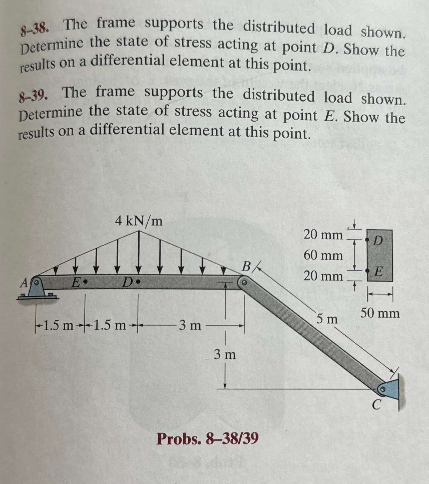 Solved 8-38. ﻿The frame supports the distributed load shown. | Chegg.com