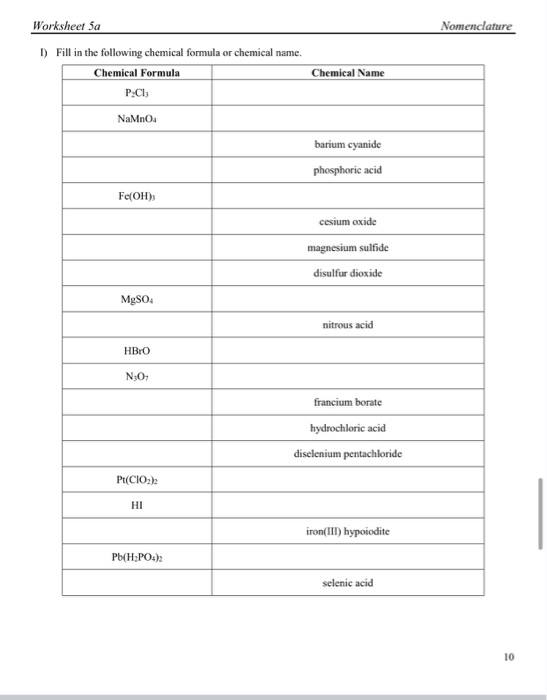 Solved Nomenclature Worksheet 5a D) Fill in the following | Chegg.com