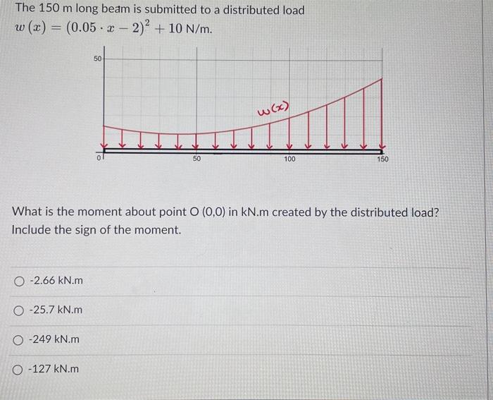 Solved The 150 M Long Beam Is Submitted To A Distributed