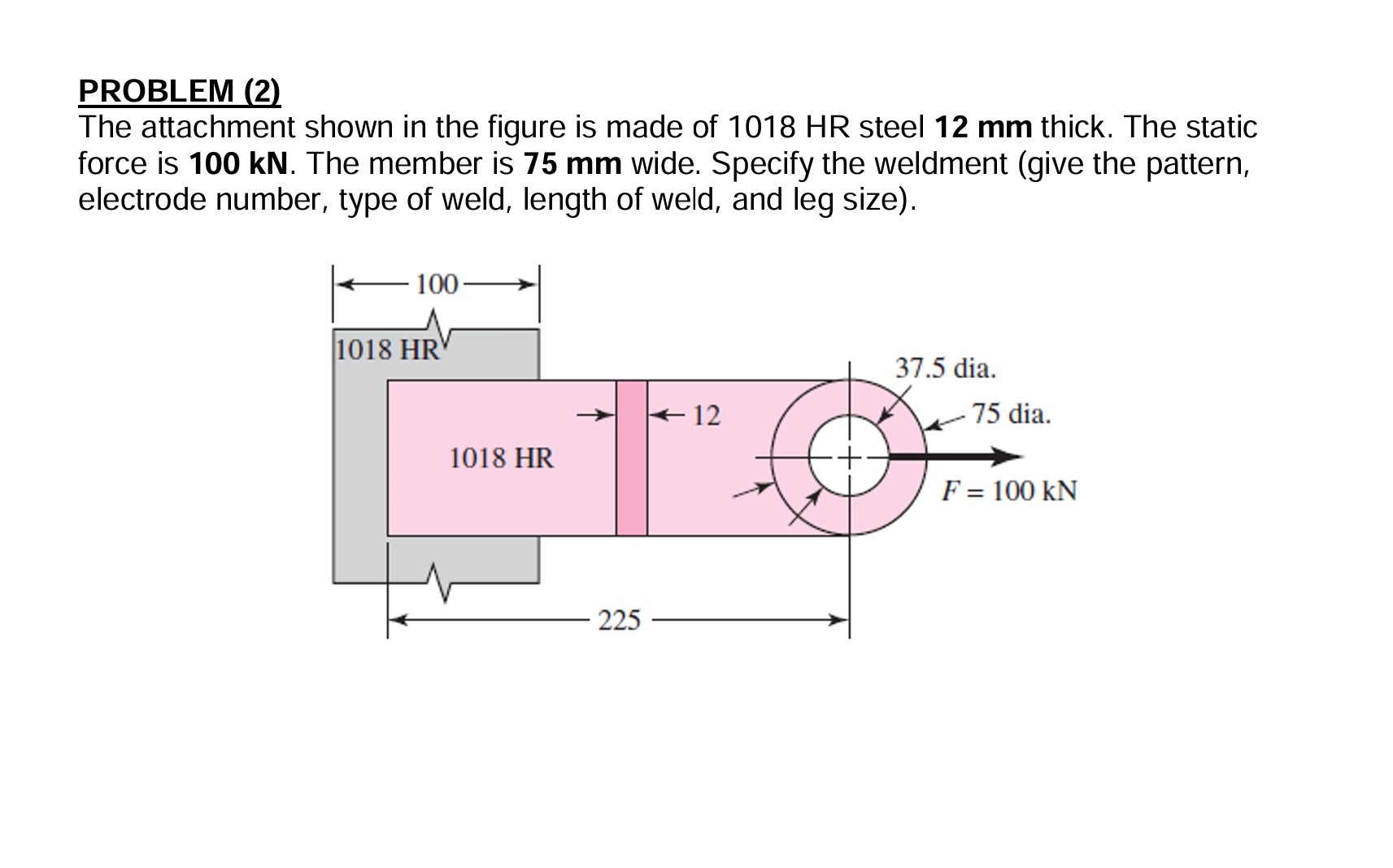 Solved The questions in the course of mechanical design in | Chegg.com