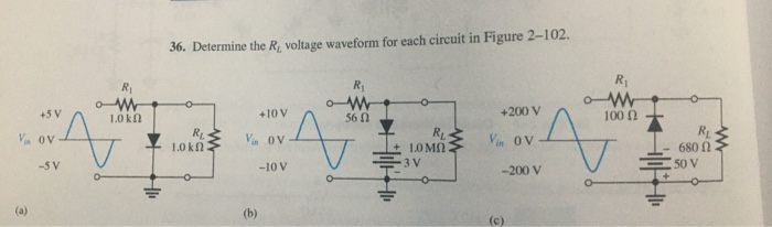 Solved 36. Determine the R, voltage waveform for each | Chegg.com