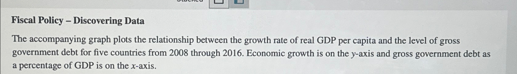 Solved Fiscal Policy - ﻿Discovering DataThe accompanying | Chegg.com