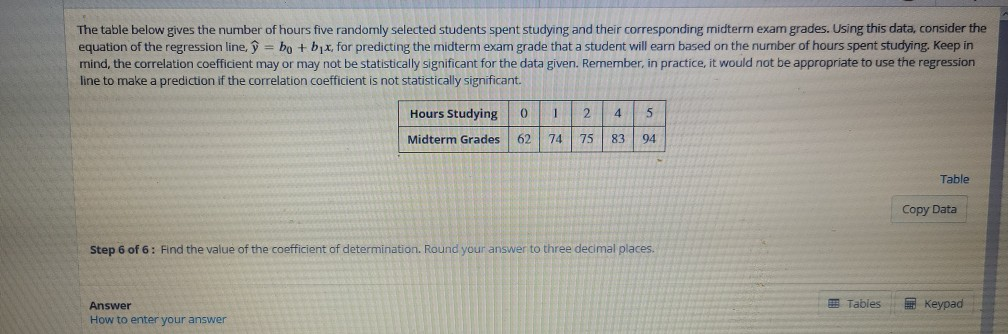 Solved The table below gives the number of hours five | Chegg.com