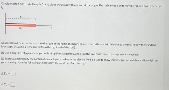 Consider a thin glass rod of length L lying along the | Chegg.com