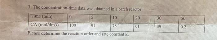 3. The concentration-time data was obtained in a | Chegg.com