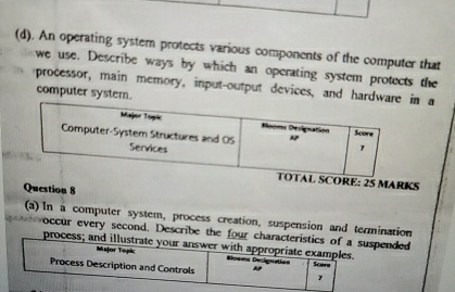 Solved (d). ﻿An operating system protects various components | Chegg.com