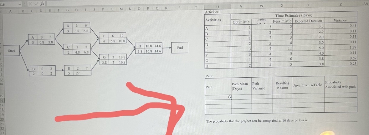 Solved FILL OUT the chart that the arrow is pointing to. | Chegg.com