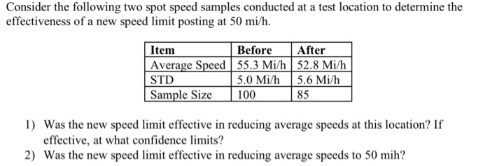Solved Consider the following two spot speed samples | Chegg.com