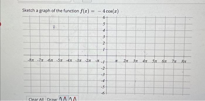 Solved f(x)=−4cos(x)f(x)=−2sin(x)−2For the right triangle | Chegg.com