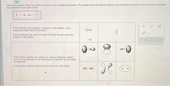 Solved The picture beiow shows two atomic orbitals on two | Chegg.com