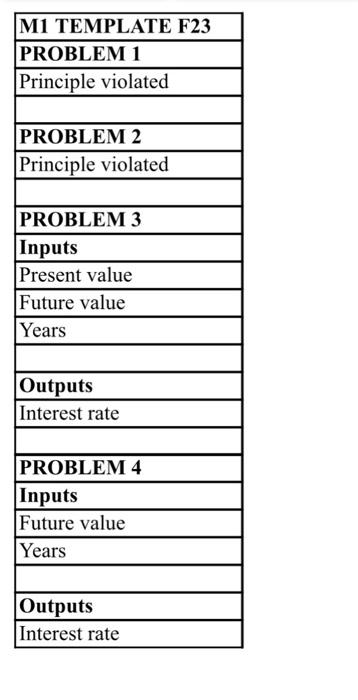 Solved To complete this homework, you will enter your | Chegg.com