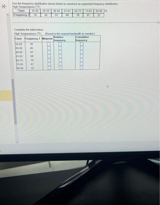 Solved Use the frequency distribution shown below to | Chegg.com