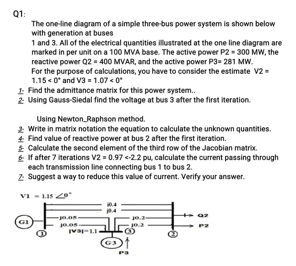 Solved Q1: The one-line diagram of a simple three-bus power | Chegg.com
