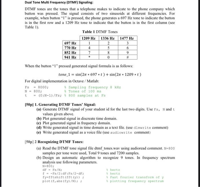 Solved Dual Tone Multi Frequency Dtmf Signaling Dtmf