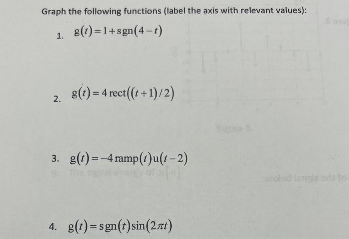 Solved Graph the following functions (label the axis with | Chegg.com