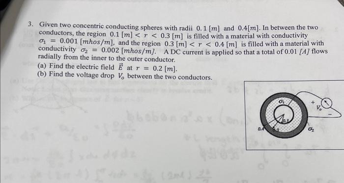 Solved Given two concentric conducting spheres with radii | Chegg.com