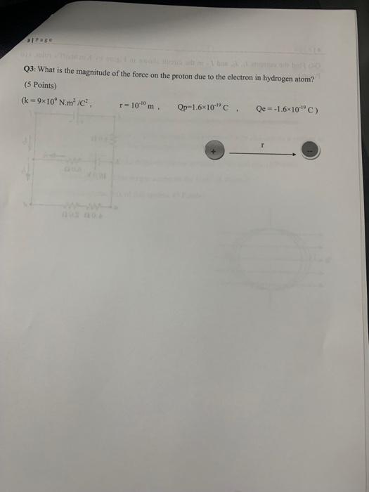 Solved Q3: What is the magnitude of the force on the proton | Chegg.com