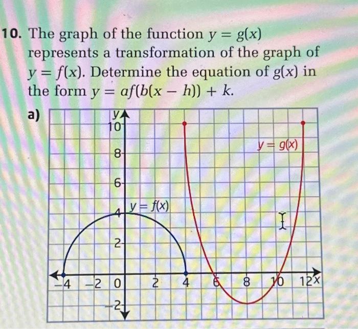 0. The graph of the function y=g(x) represents a | Chegg.com