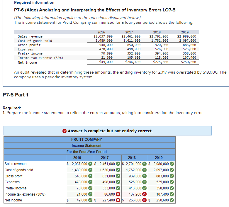 Solved P7-6 (Algo) ﻿Analyzing and Interpreting the Effects | Chegg.com