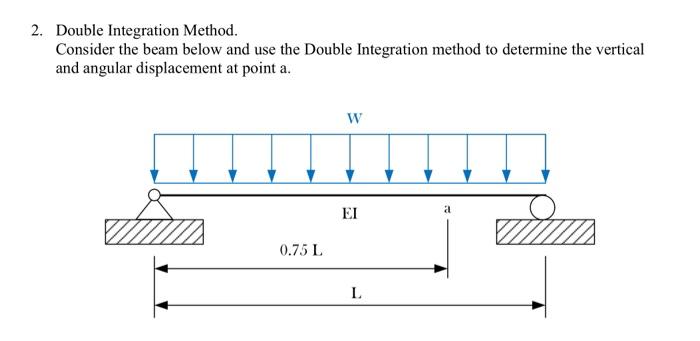 Solved 2. Double Integration Method. Consider the beam below | Chegg.com