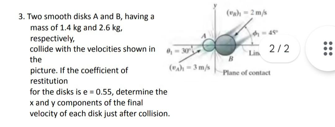 Solved 3. Two smooth disks A and B, having a mass of 1.4 kg | Chegg.com