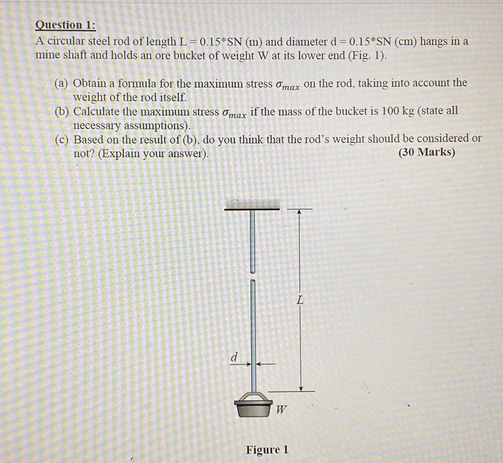 Solved Question 1:SN=17 ﻿A circular steel rod of length | Chegg.com