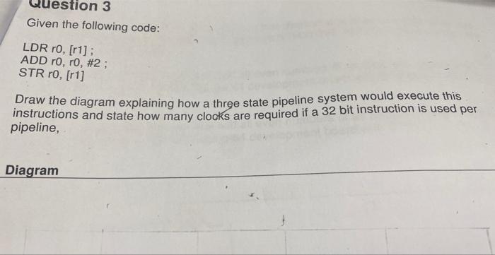 Solved Given the following code: LDR ro, [r1]; ADD ro, ro, | Chegg.com