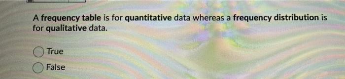 Solved A frequency table is for quantitative data whereas a | Chegg.com