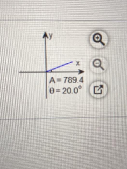 Solved Resolve the vector given in the indicated figure into | Chegg.com