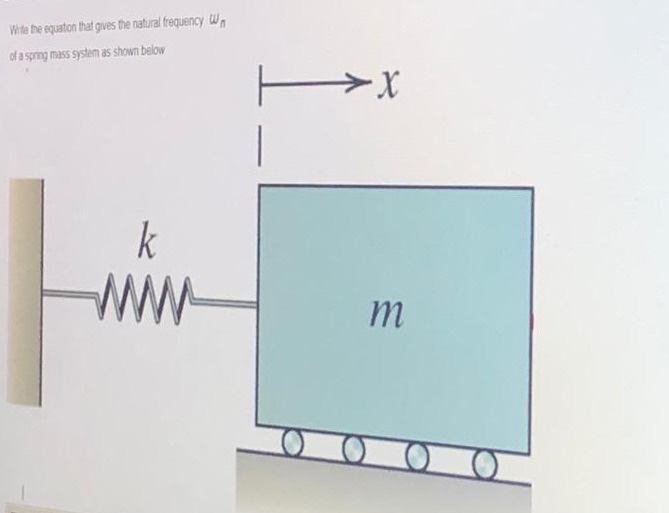 Solved write the equation that gives the natural frequency | Chegg.com