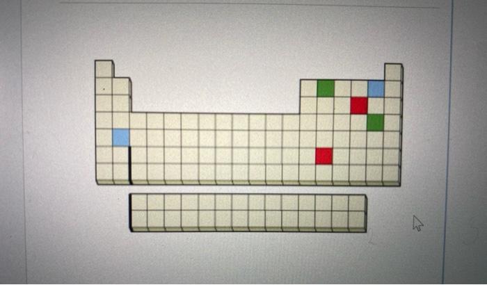 Solved Part A Give a likely formula for the red compound. | Chegg.com