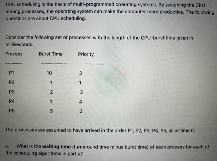 Solved CPU scheduling is the basis of multi-programmed | Chegg.com