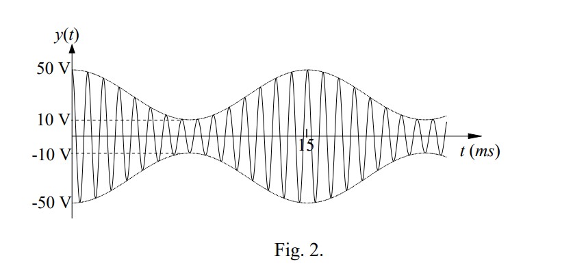 Solved Please explain the answer step by step in detail, | Chegg.com