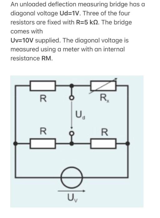 Solved An unloaded deflection measuring bridge has a | Chegg.com