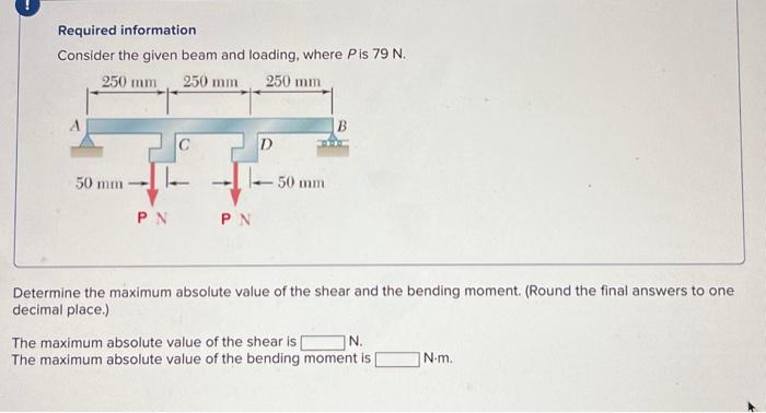 Solved Required information Consider the given beam and | Chegg.com