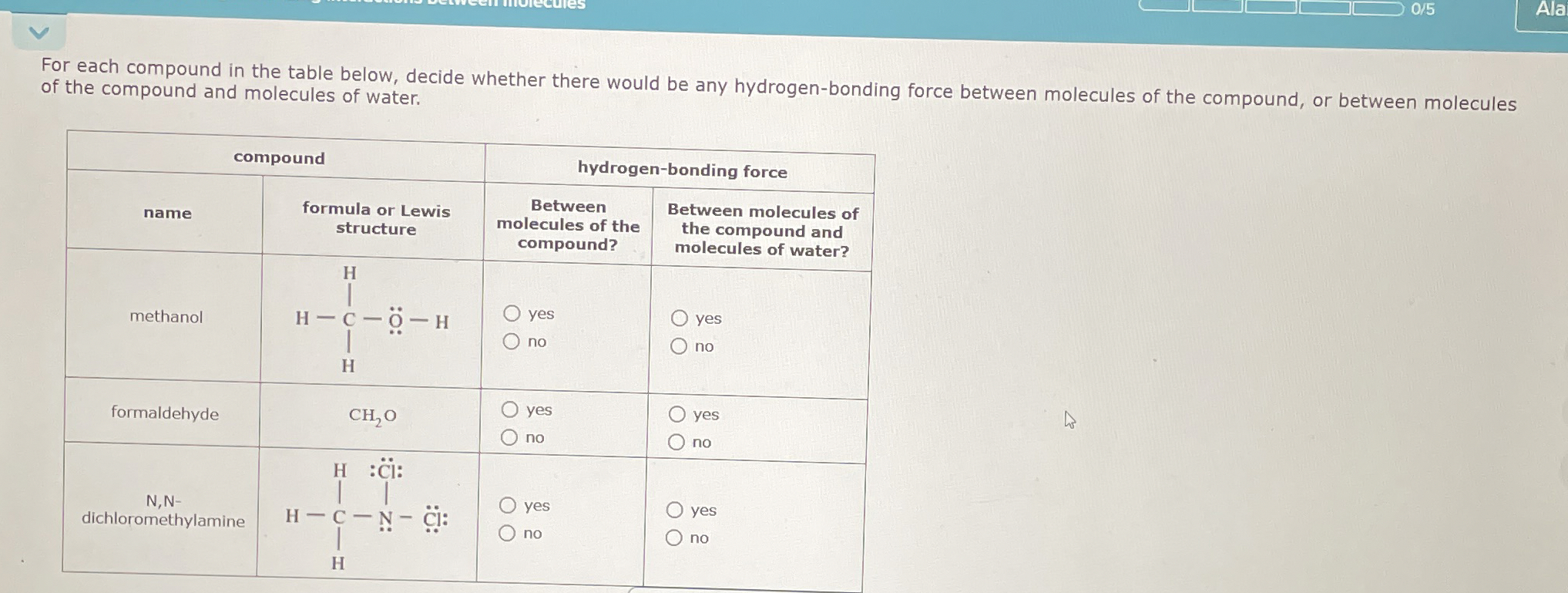 Solved For each compound in the table below, decide whether | Chegg.com