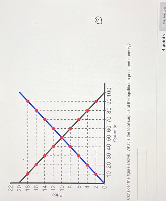 Solved Quantity Consider the figure shown. What is the total | Chegg.com
