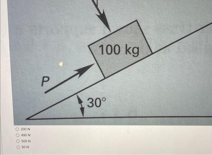 Solved A 100 kg block rests on a frictionless incline. | Chegg.com Solved A 100 kg block rests on a frictionless incline. | Chegg.com