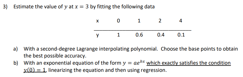 Solved Estimate the value of y ﻿at x=3 ﻿by fitting the | Chegg.com