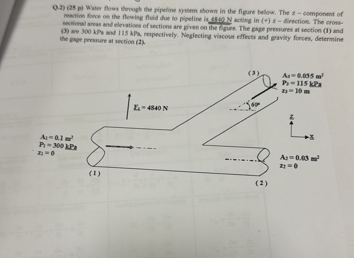 Solved Q.2) (25 ﻿p) ﻿Water flows through the pipeline system | Chegg.com