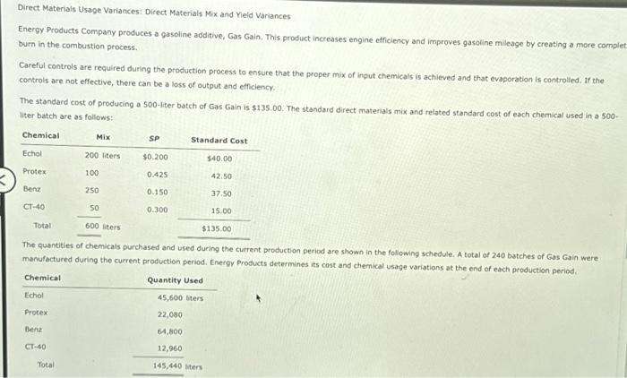 Solved Direct Materials Usage Variances: Direct Materials | Chegg.com