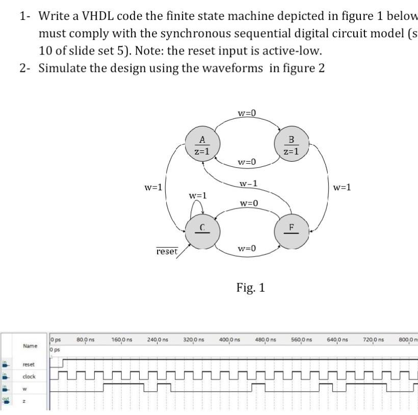 Solved write VHDL code the finite state machine | Chegg.com