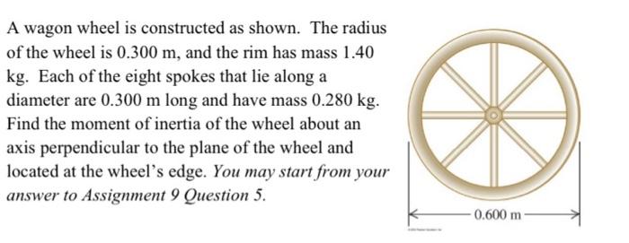 Solved A wagon wheel is constructed as shown. The radius of | Chegg.com