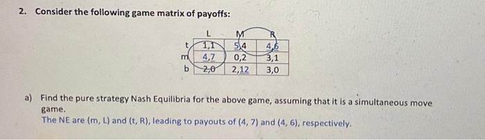 Solved 2. Consider the following game matrix of payoffs: a) | Chegg.com