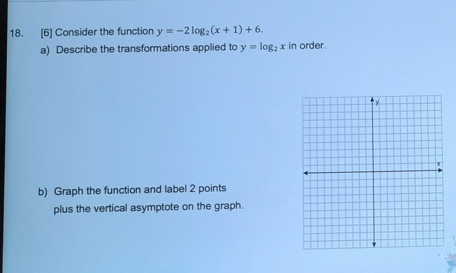 Solved [6] Consider the function y=−2log2(x+1)+6. a) | Chegg.com