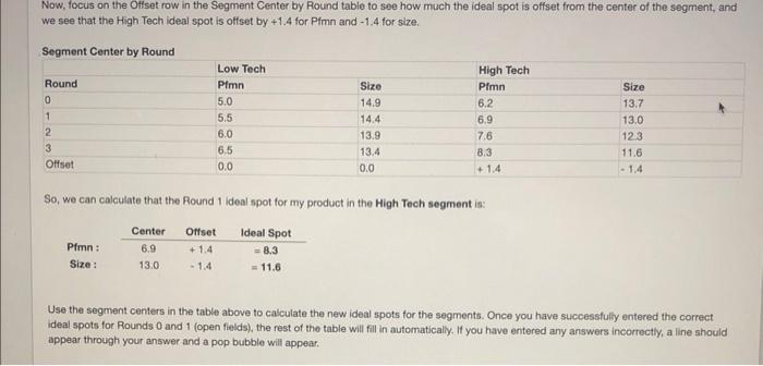 Solved The Ideal Spot in the Segment Circles Ideal Spots | Chegg.com