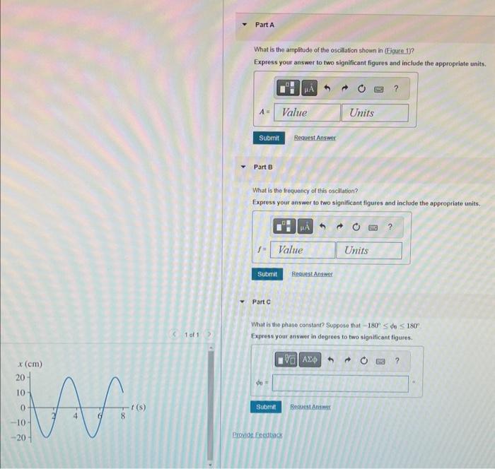 Solved What is the amplitude of the oscillation shown in | Chegg.com