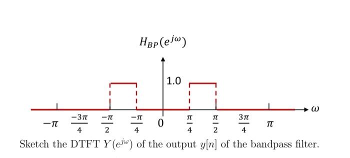 Solved Sketch The Dtft Yejω Of The Output Y N Of The